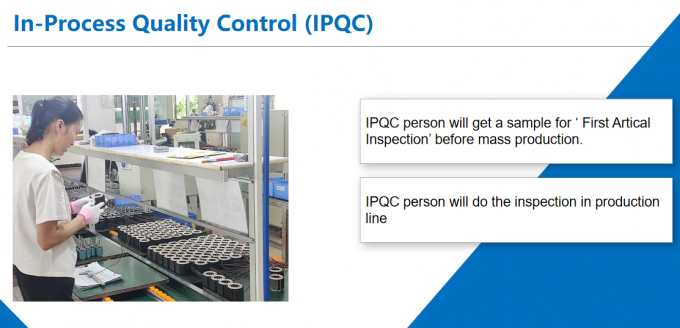 China GUANGZHOU FUDE ELECTRONIC TECHNOLOGY CO.,LTD quality control