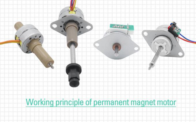 Working principle of permanent magnet motor